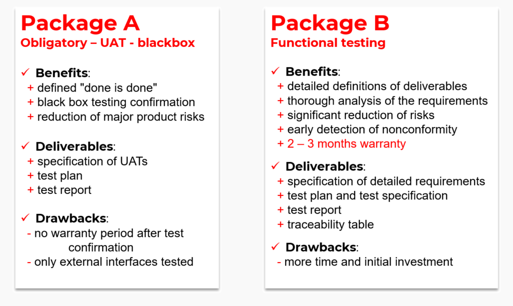 Making embedded systems testing choices easier - Embevity